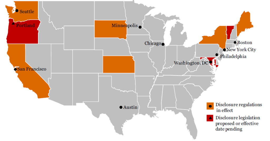Sustainability Imperative Recognized by PwC Asset Management